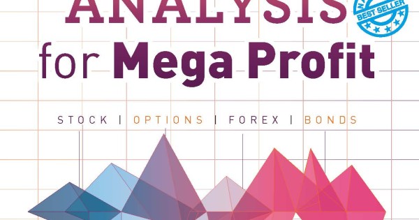 Technical Analysis For Mega Profit